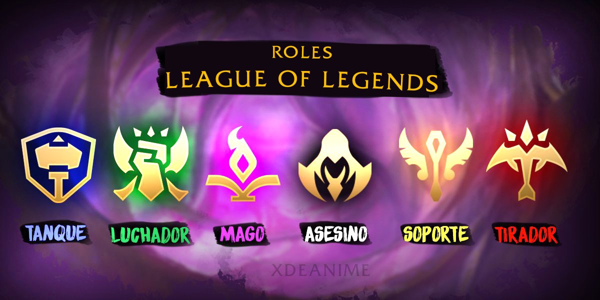 Guía de League of Legends: De Novato a Profesional - XDeAnime